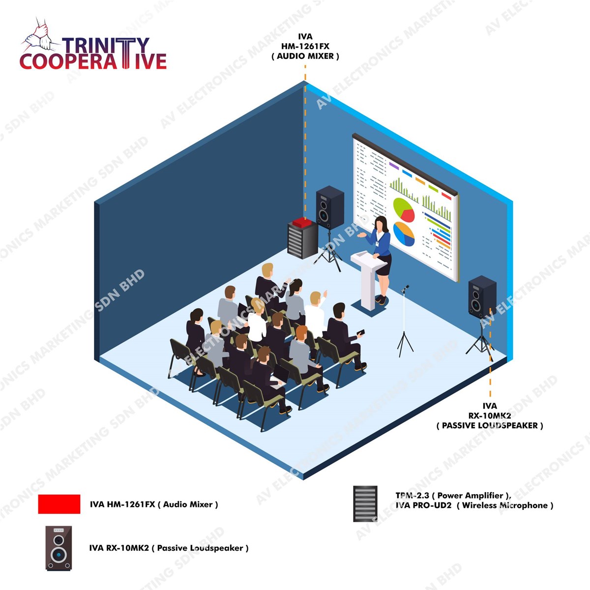 The Budget Basic PA Sound System For Office And Corporate - IVA RX ...